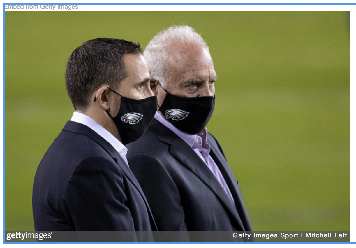 Inside The Birds: Full-Court Press For Riley? - Inside The Birds