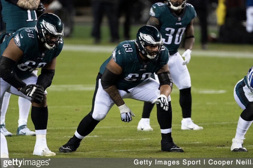 Depth Perception - Inside The Birds