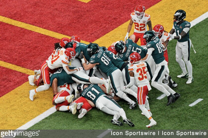 To Push or Not to Push? - Inside The Birds